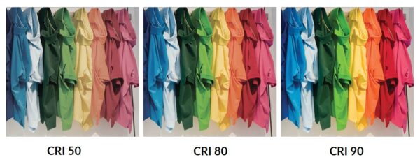 Wat is CRI verlichting (kleurweergave index)? Incl. CRI tabel